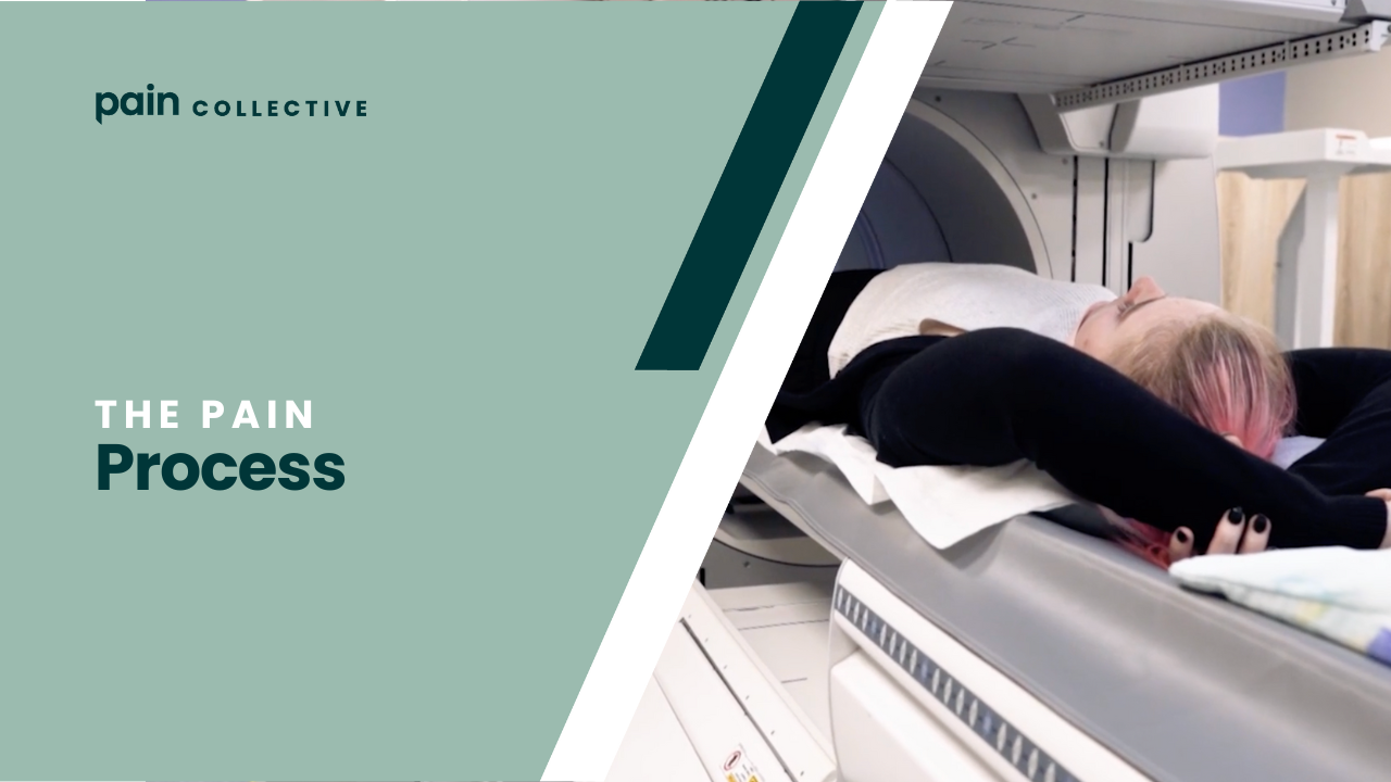 Pain Procedures & Treatments | The Pain Collective – PAIN